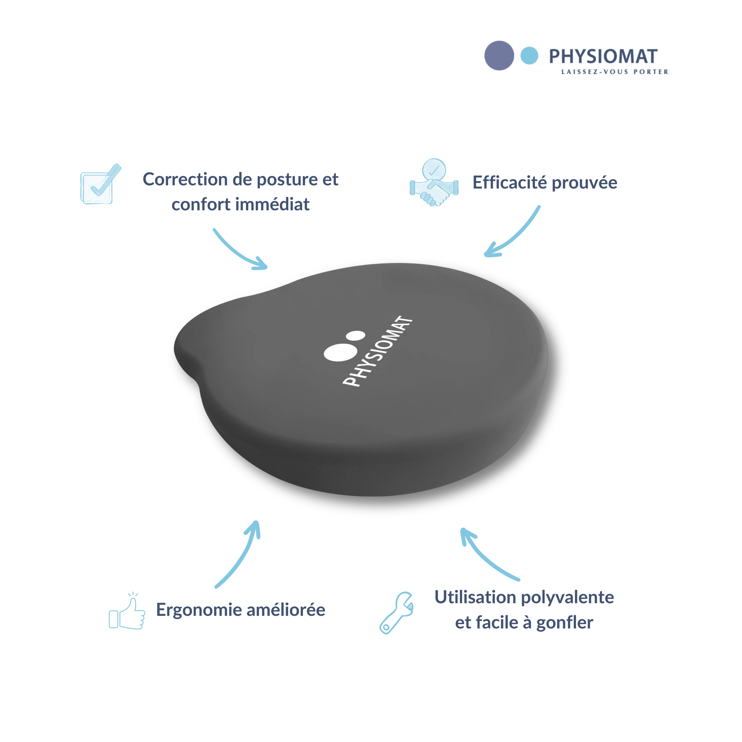 Galette Physiomat - Physiomat.com